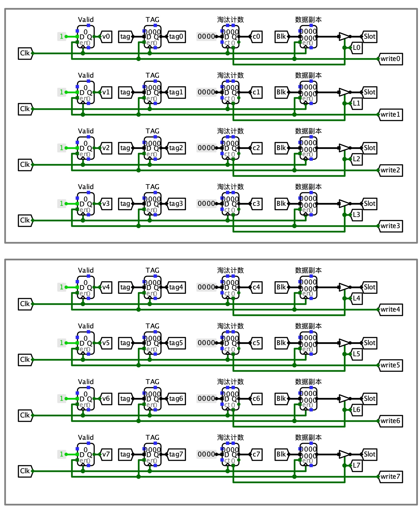 华中科技大学计算机组成原理MIPS CPU设计educoder，logisim - 程序员大本营