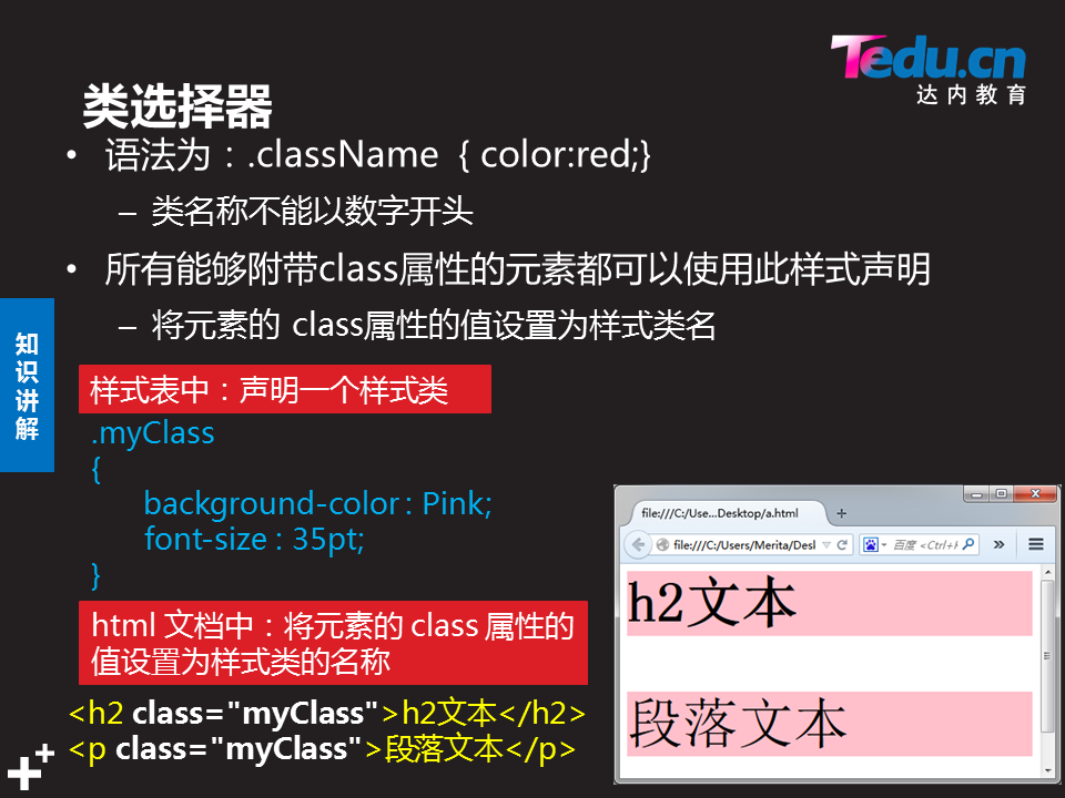CSS 基础语法 、 尺寸与框模型 、 常用样式属性 、 Bootstrap起步 、 全局 CSS 样式和组件 、 总结和答疑 ...