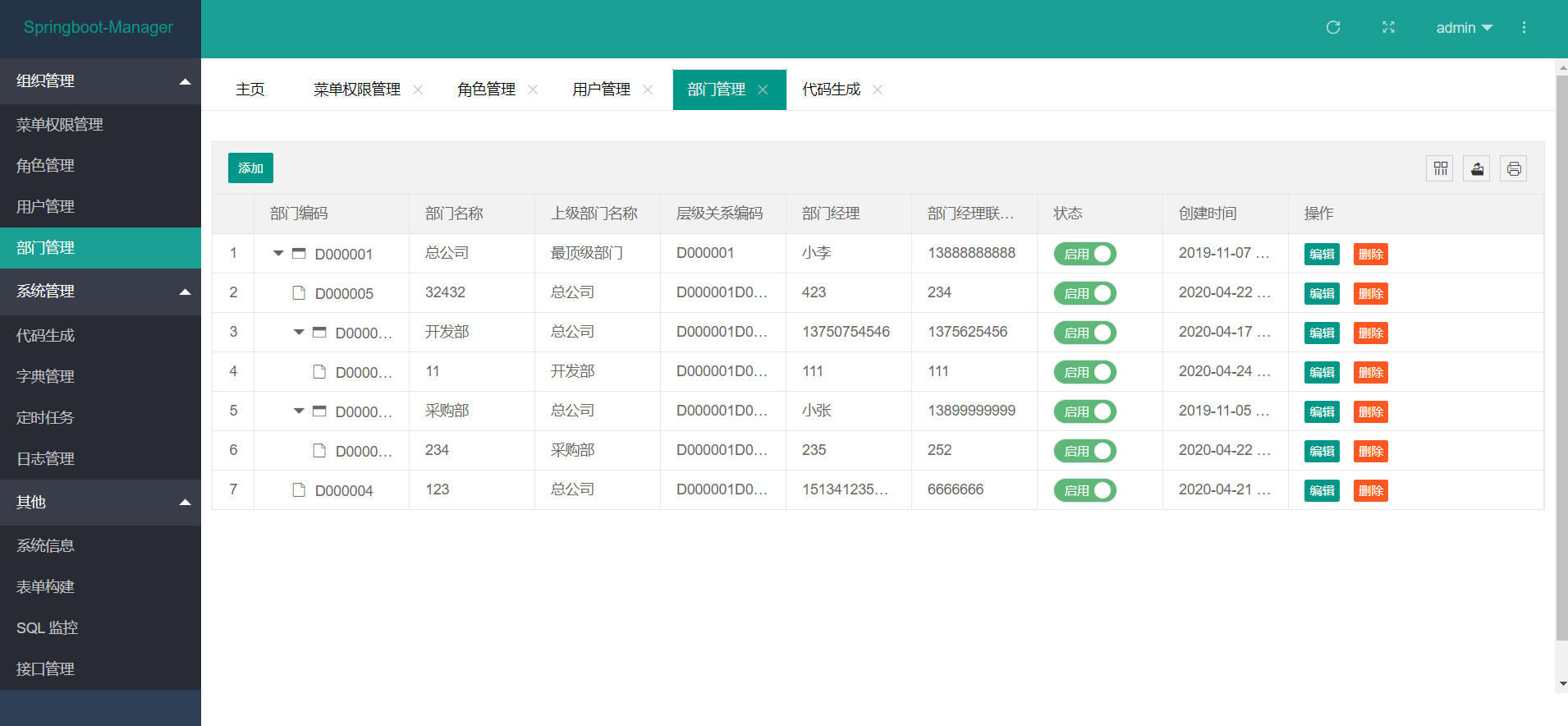 Java极简角色权限后台管理框架springboot Managerjava 角色框架 Csdn博客 