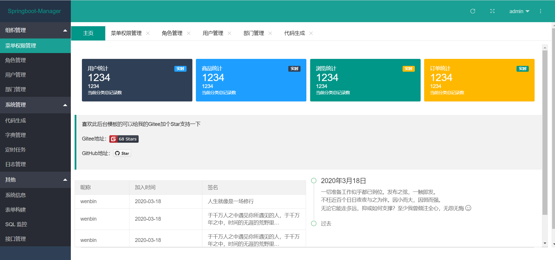 Java极简角色权限后台管理框架springboot Managerjava 角色框架 Csdn博客 