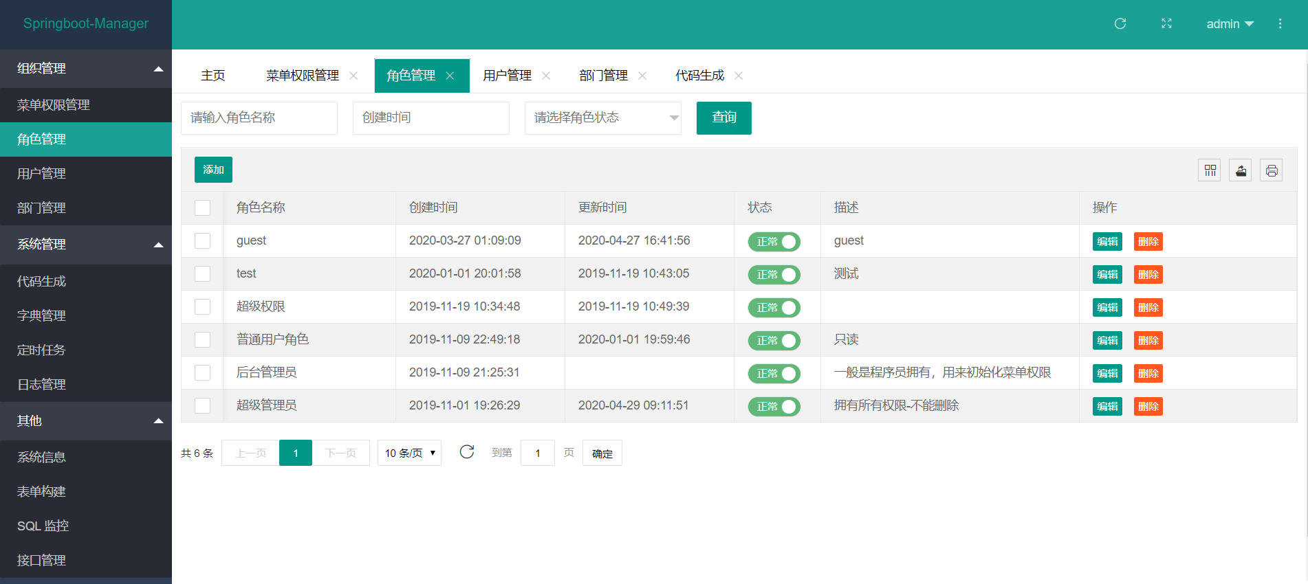 Java极简角色权限后台管理框架springboot Managerjava 角色框架 Csdn博客 
