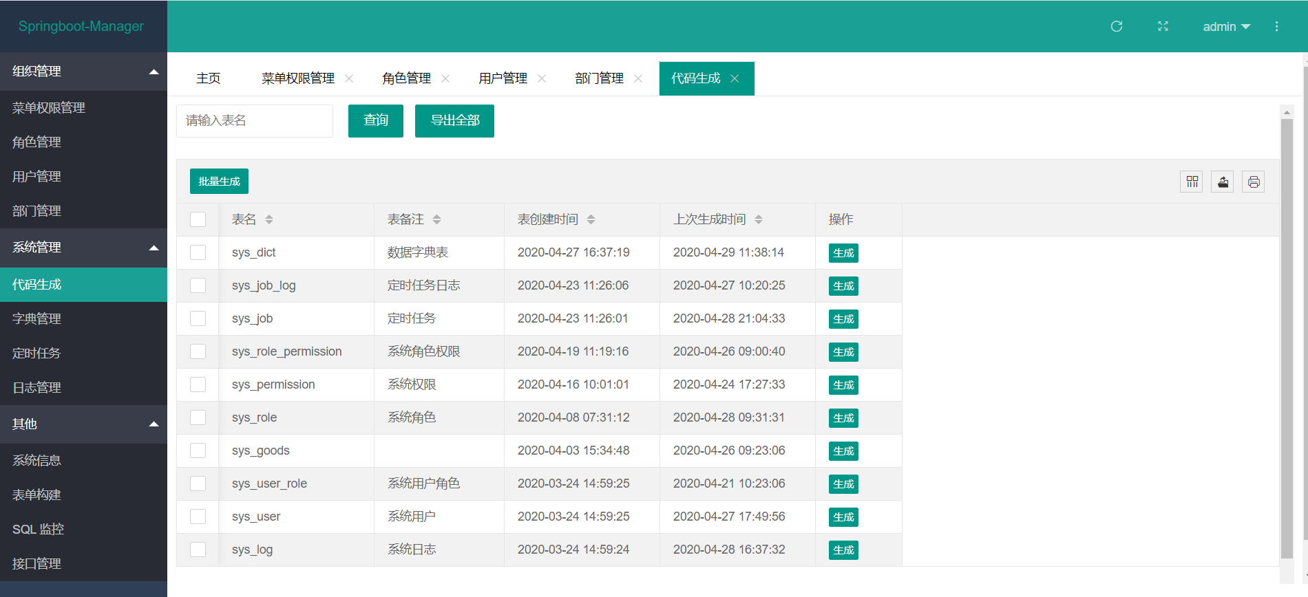 Java极简角色权限后台管理框架springboot Managerjava 角色框架 Csdn博客 