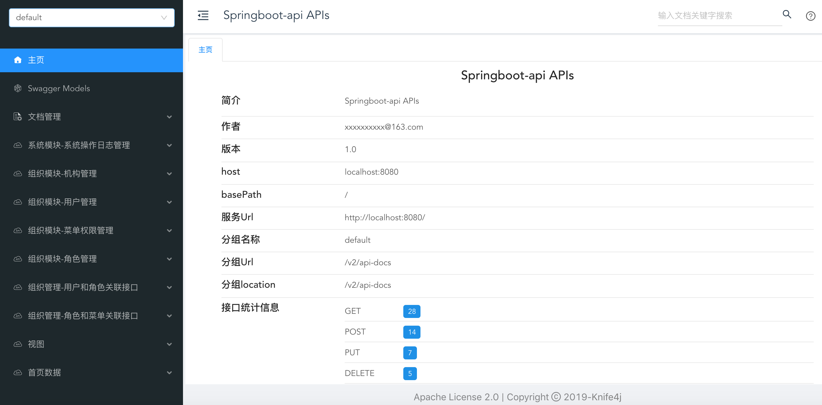 Java极简角色权限后台管理框架springboot manager_java 角色框架-CSDN博客