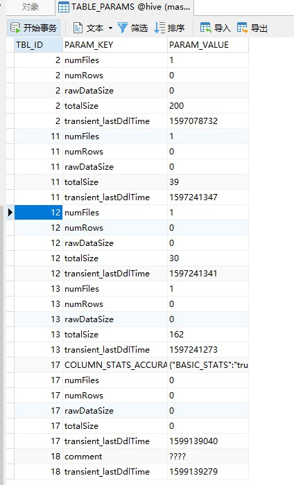 Hive元数据信息对应的MySQL数据表_hive表字段 元数据在哪张表-CSDN博客