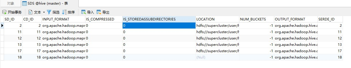 Hive元数据信息对应的mysql数据表hive表字段 元数据在哪张表 Csdn博客 