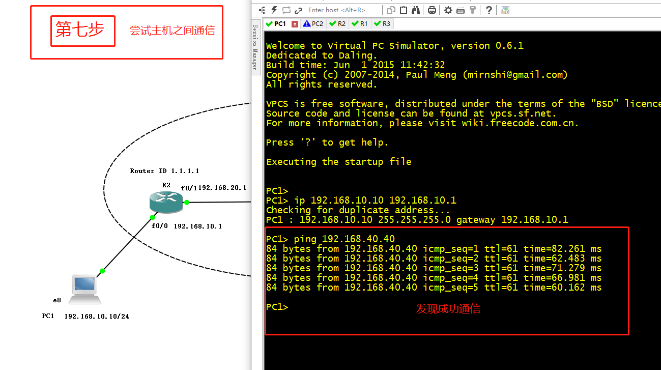 单区域OSPF动态路由协议详情和实验（OSPF3-1）（OSPF路由协议概述和工作过程，OSPF基本概念详解和数据包类型与临街关系，单区域配置）_ospf单区域动态路由配置实验-CSDN博客