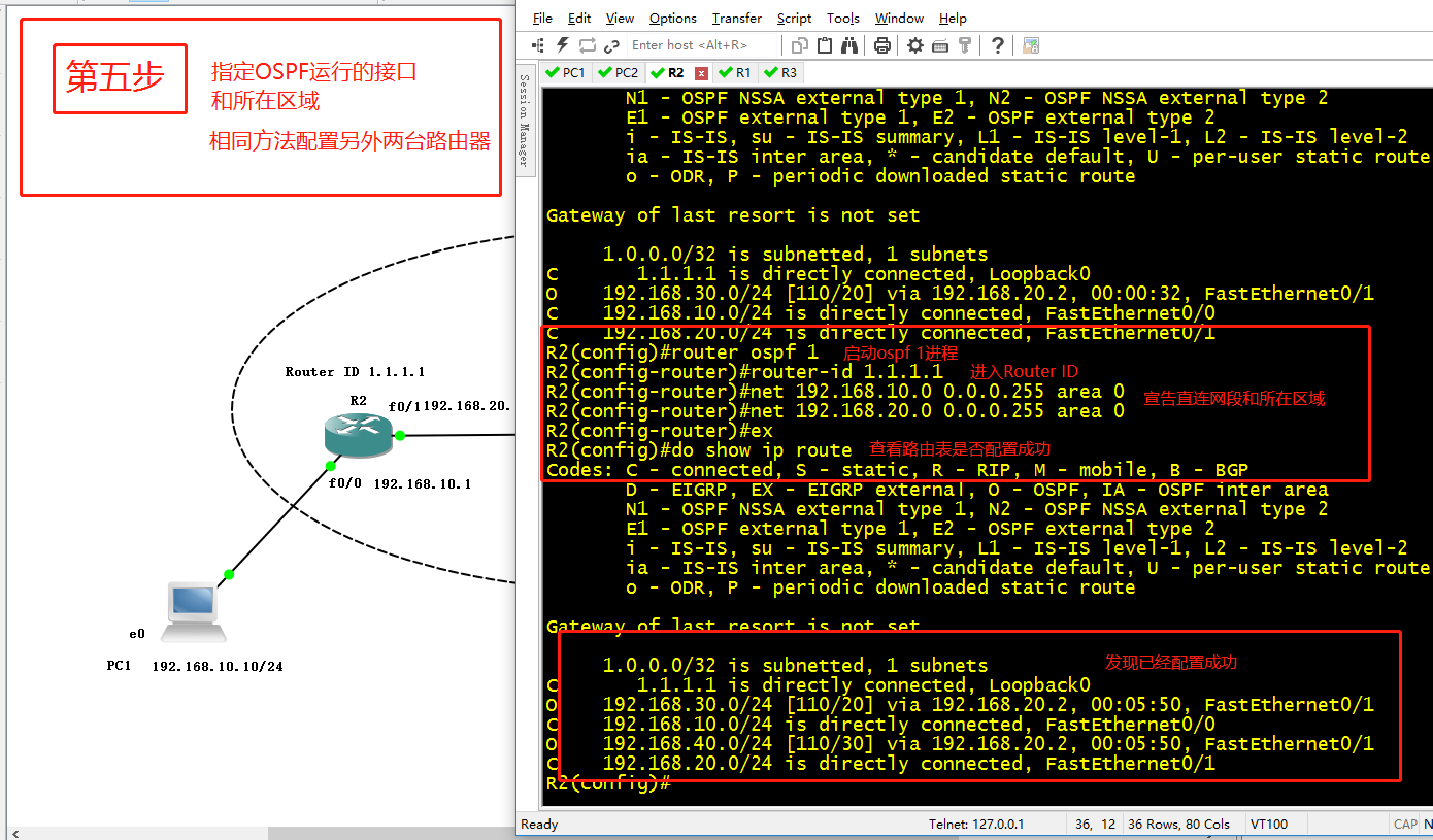 单区域OSPF动态路由协议详情和实验（OSPF3-1）（OSPF路由协议概述和工作过程，OSPF基本概念详解和数据包类型与临街关系，单区域配置）_描述单域 ospf 的工作流程-CSDN博客