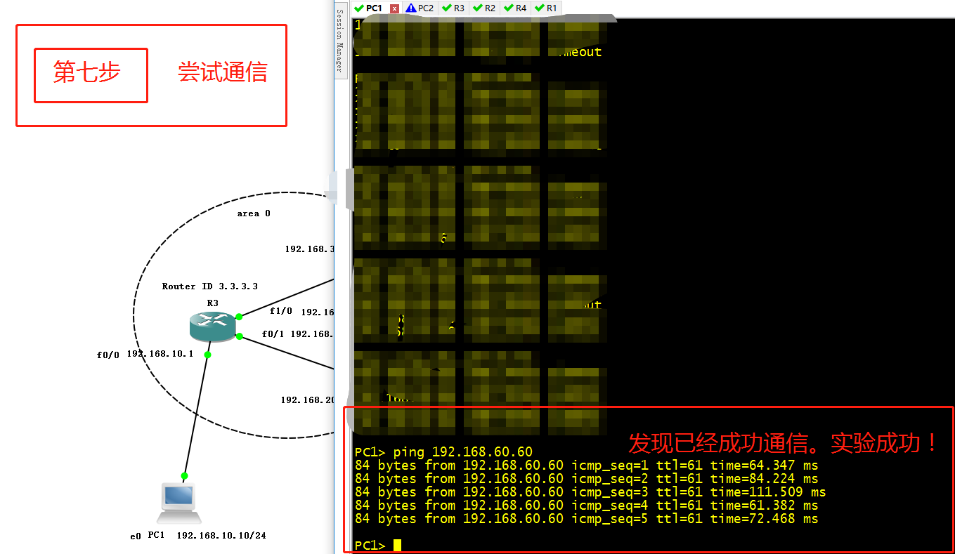 多区域OSPF原理与配置（OSPF3-2）_单区域为什么不能路由汇总-CSDN博客