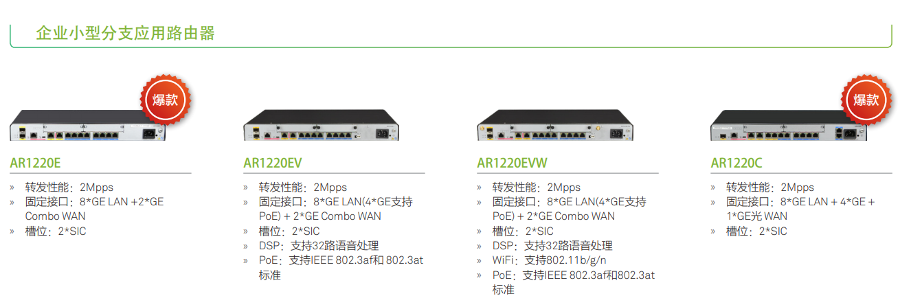 华为--产品线了解和VRP基础及命令操作_100ge/50ge/25ge/10ge/ge/e1/pos/cpos-CSDN博客