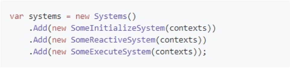 Unity手游实战：从0开始SLG—ECS设计思想和Entitas插件_放牛的星星-CSDN博客