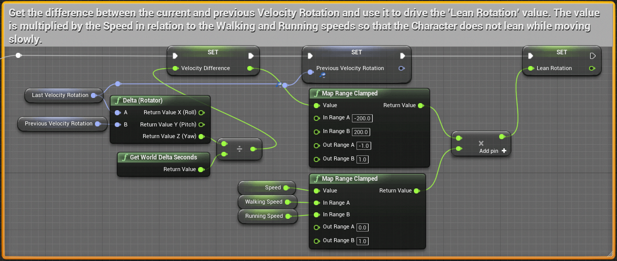 UE4高级运动系统（Advanced Locomotion System V3）插件分析-CSDN博客
