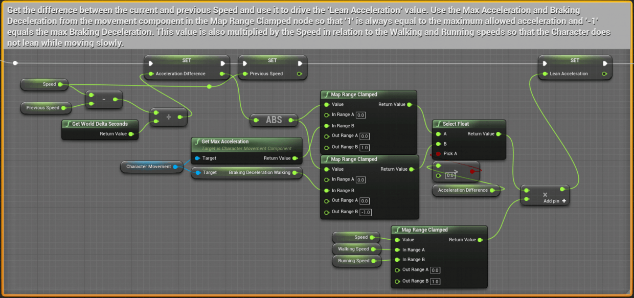 UE4高级运动系统（Advanced Locomotion System V3）插件分析-CSDN博客