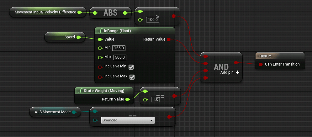 UE4高级运动系统（Advanced Locomotion System V3）插件分析-CSDN博客