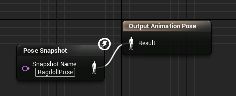 UE4高级运动系统（Advanced Locomotion System V3）插件分析-CSDN博客