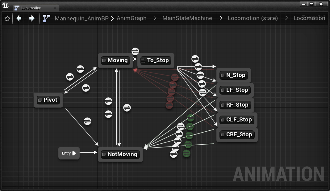 UE4高级运动系统（Advanced Locomotion System V3）插件分析-CSDN博客
