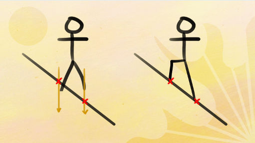 UE4高级运动系统（Advanced Locomotion System V3）插件分析-CSDN博客