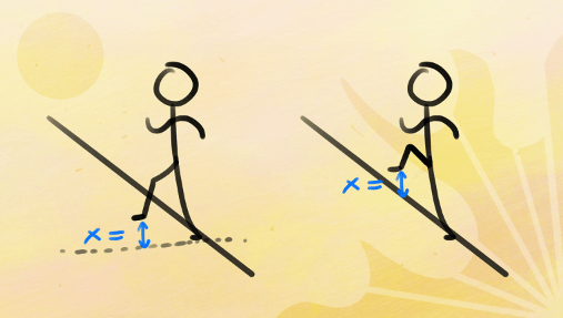 UE4高级运动系统（Advanced Locomotion System V3）插件分析-CSDN博客