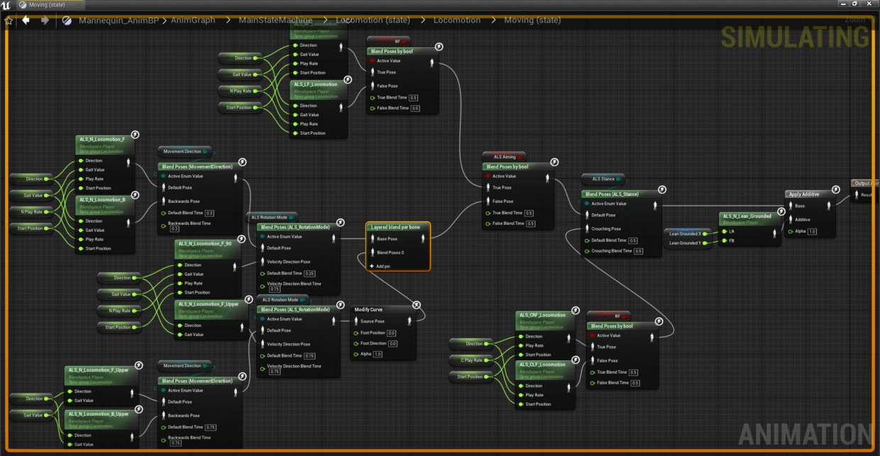 UE4高级运动系统（Advanced Locomotion System V3）插件分析-CSDN博客