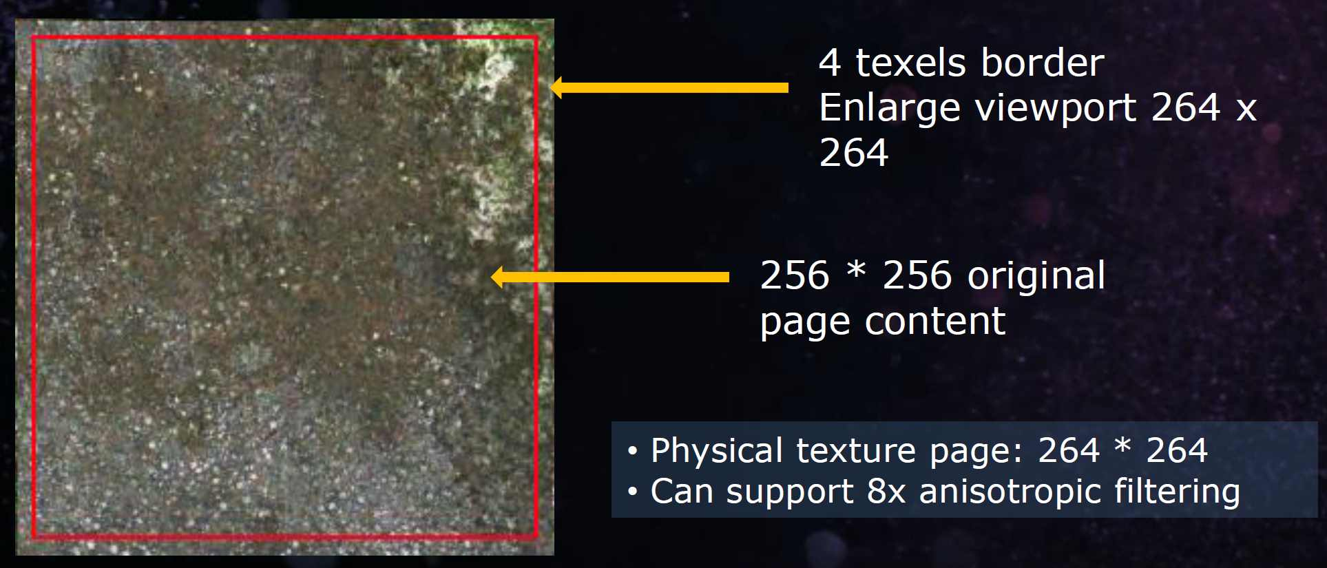 浅谈Virtual Texture_runtime virtualtexture terrain-CSDN博客
