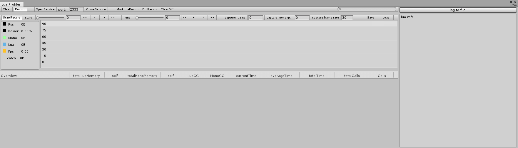 Lua Profiler——快速定位Lua性能问题_luaprofiler-CSDN博客