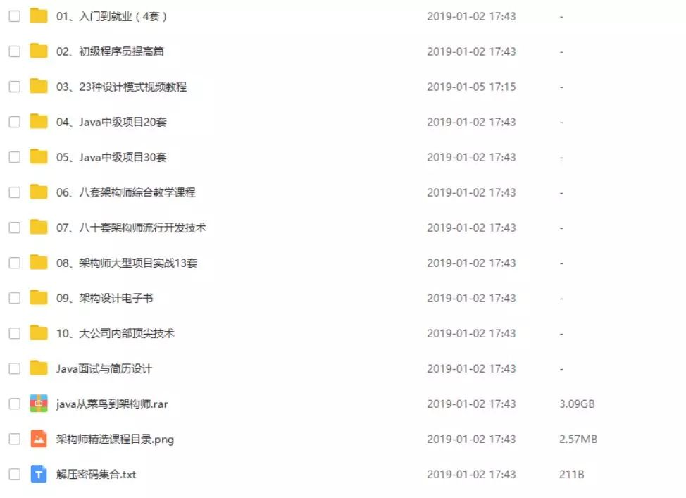 Java学习笔记、10t资料、200java实战项目分享个人项目10t Csdn博客 
