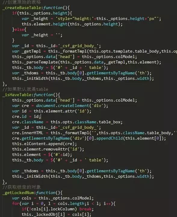 Python的10个常用代码简写技术普通网友的博客 Csdn博客python代码简写 