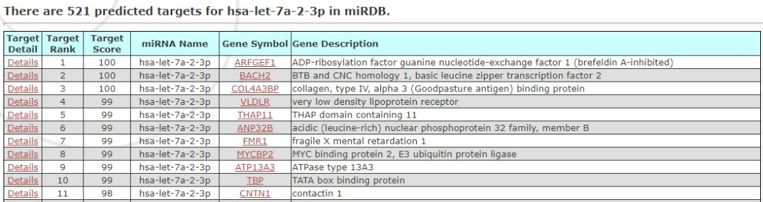 miRNA数据库篇——miRDB:软件预测的哺乳动物miRNA靶基因数据库（假阳性较高）_mirdb数据库-CSDN博客