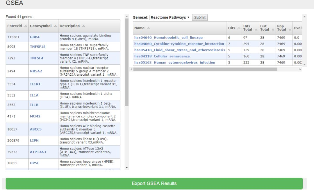 miRNA数据库篇——miRWalk:综合型的miRNA靶基因数据库_mirwalk结果解读-CSDN博客