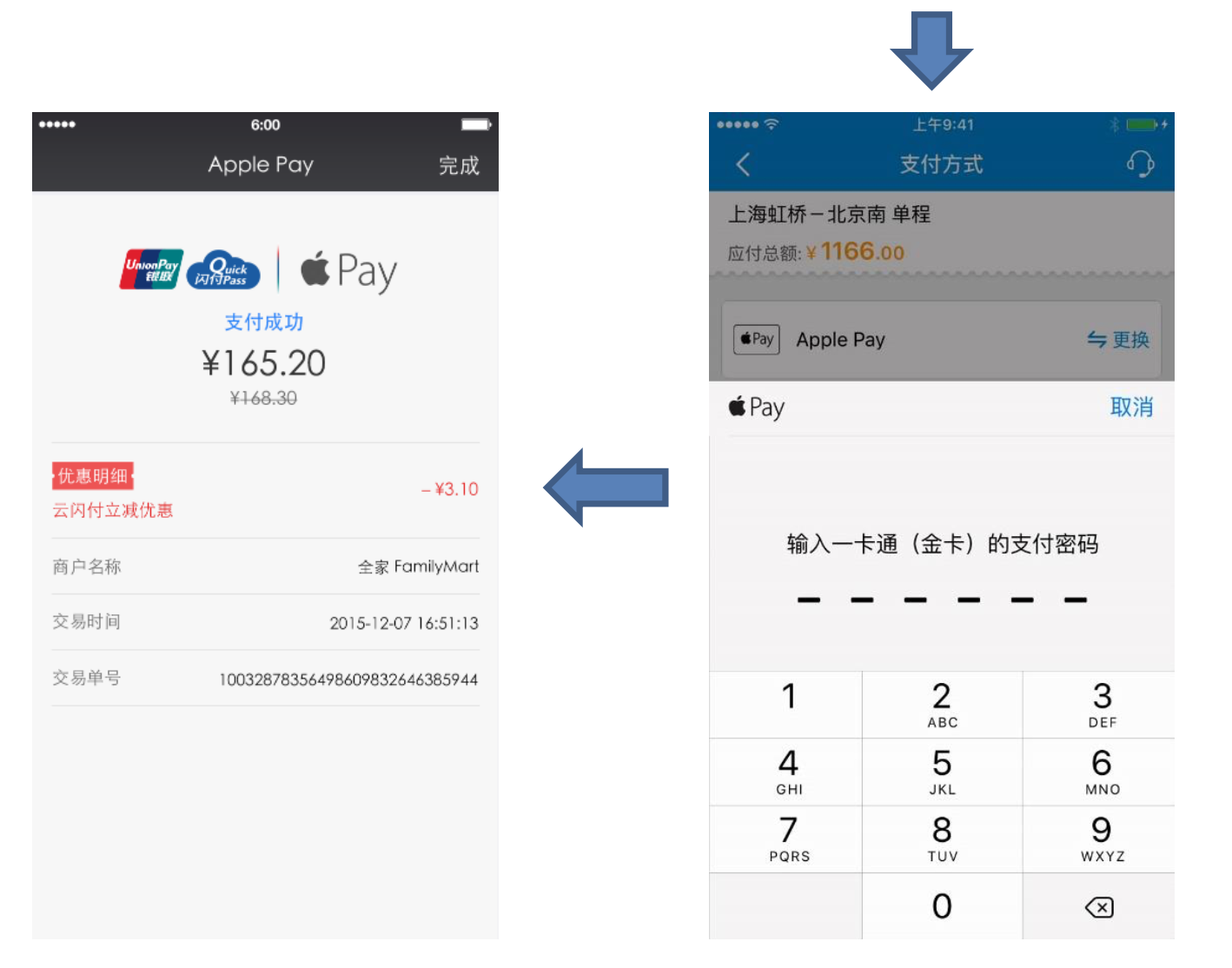 iOS Apple Pay开发流程_applepay开发流程-CSDN博客