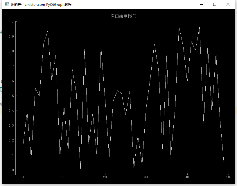 Pyqtgraph绘制图：使用pyqtgraph绘制图形的6种方法 Pyqtgraph绘图 Csdn博客