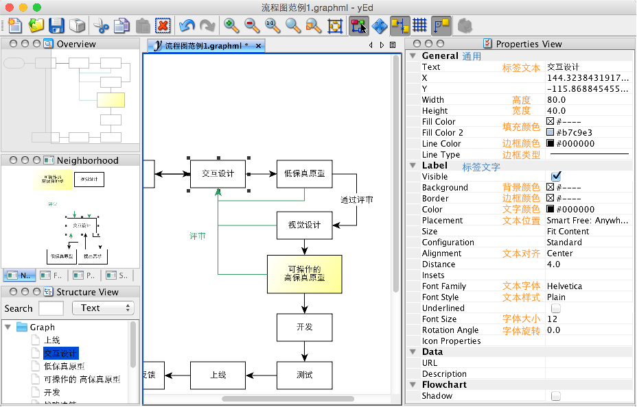 yEd Graph Editor 操作指南-CSDN博客