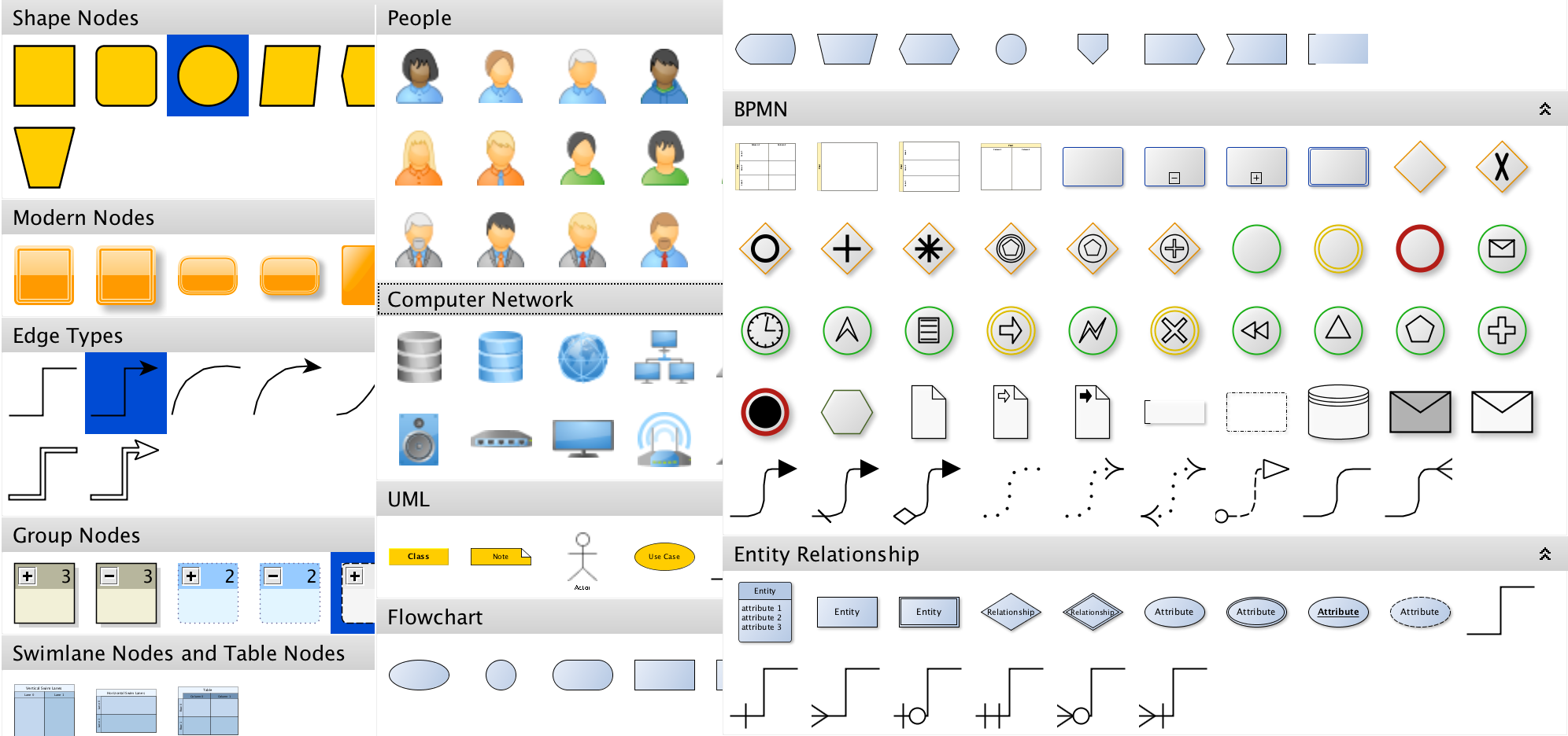 yEd Graph Editor 操作指南-CSDN博客