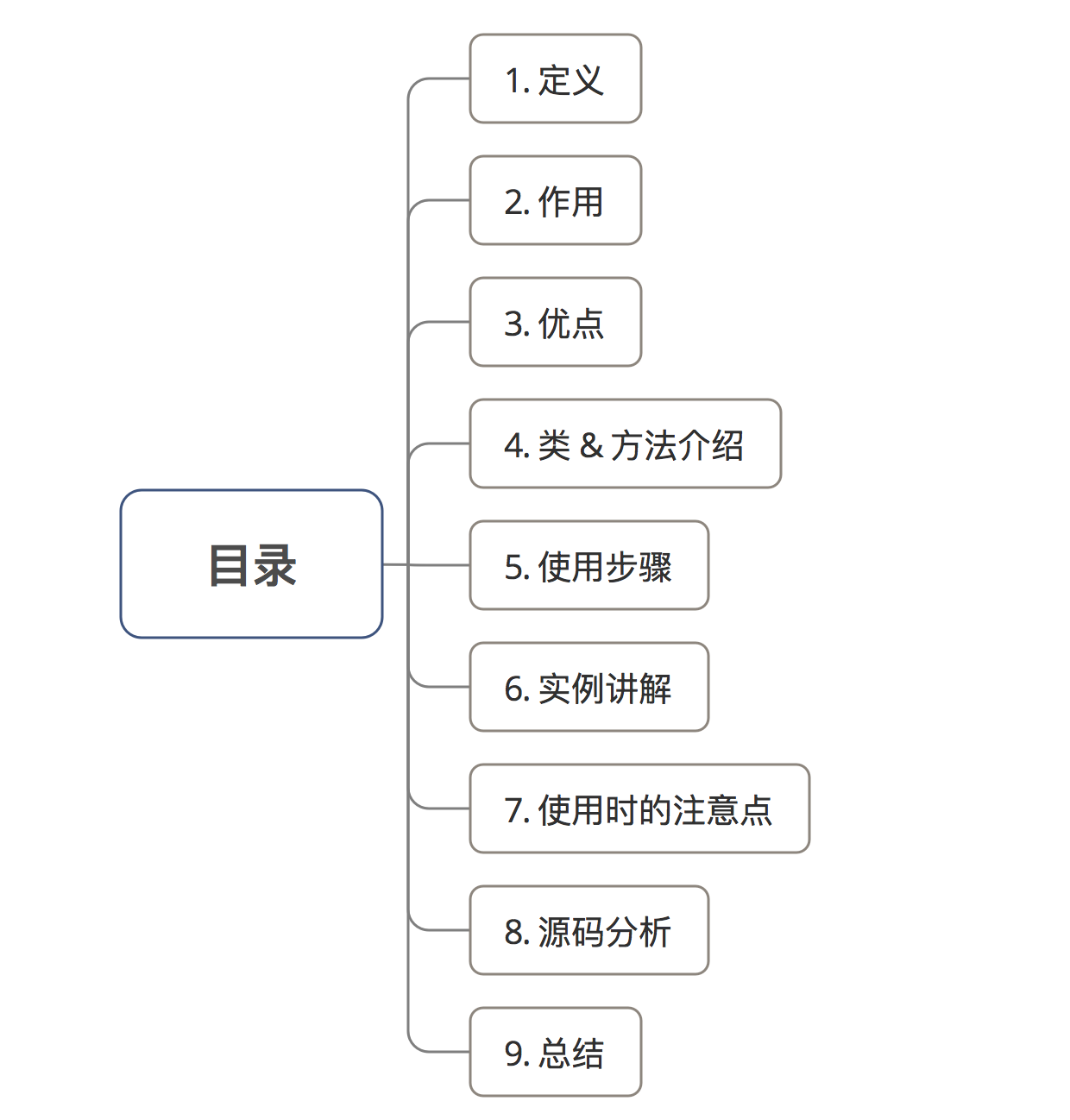 Android 多线程：这是一份详细的AsyncTask使用教程_专注分享 Android开发 干货-CSDN博客_android asnctask