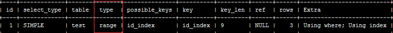 Mysql之explain详解（分析索引的最佳使用） 索引 Func Csdn博客