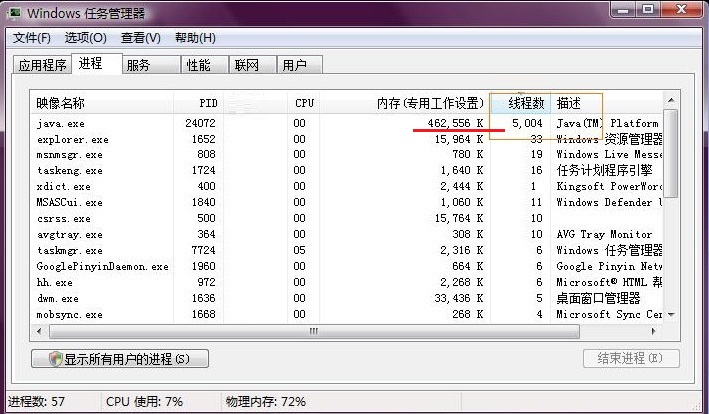 Threadpoolexecutor最佳实践 如何选择线程数fixedthreadpool 如何查看有多少个线程等待 Csdn博客 