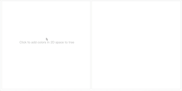 K-D树、K-D-B树、B-K-D树_kdb树和别的树的优缺点-CSDN博客