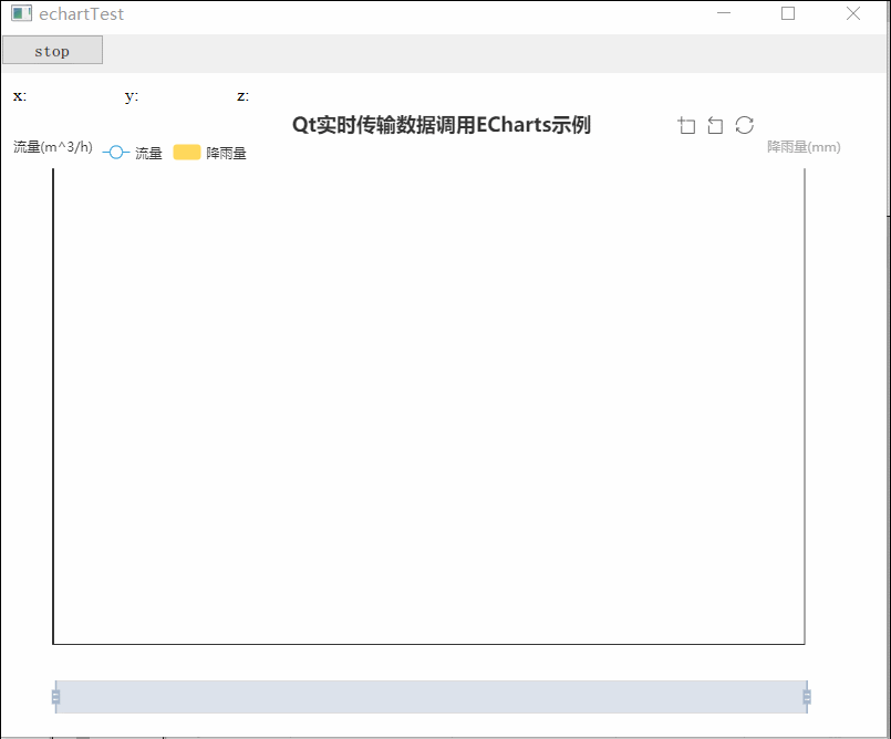 Qt调用Echarts显示动态过程曲线_qt 调用echarts显示曲线图-CSDN博客