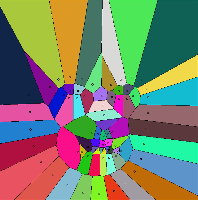 利用 OpenCV-Python 进行人脸 Delaunay 三角剖分(人脸检测核心技术之一)_python实现三角刨分-CSDN博客