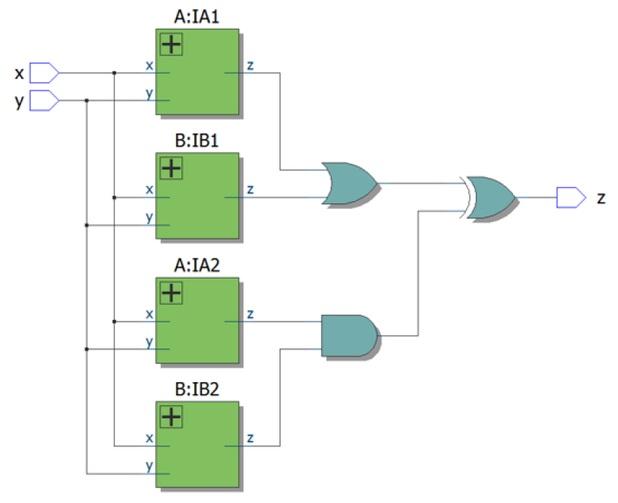 HDLBits答案(6)_硬件模块设计的思考方式_anotb-CSDN博客