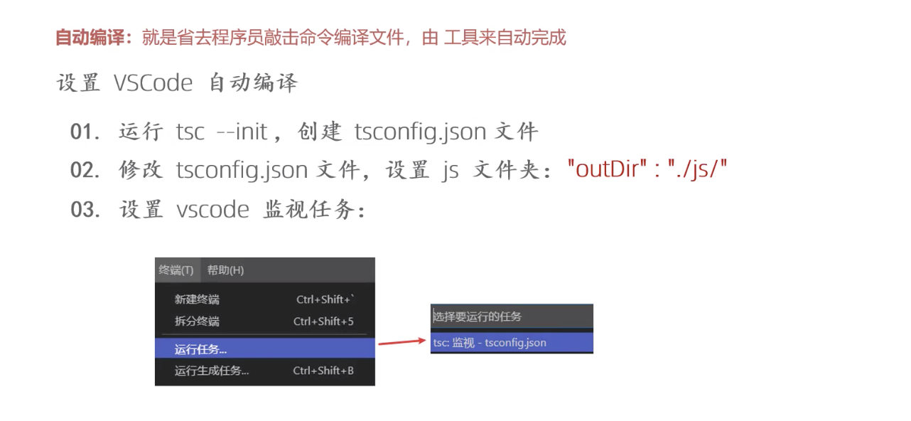 Typescript环境配置 Tsc 环境变量配置 Csdn博客