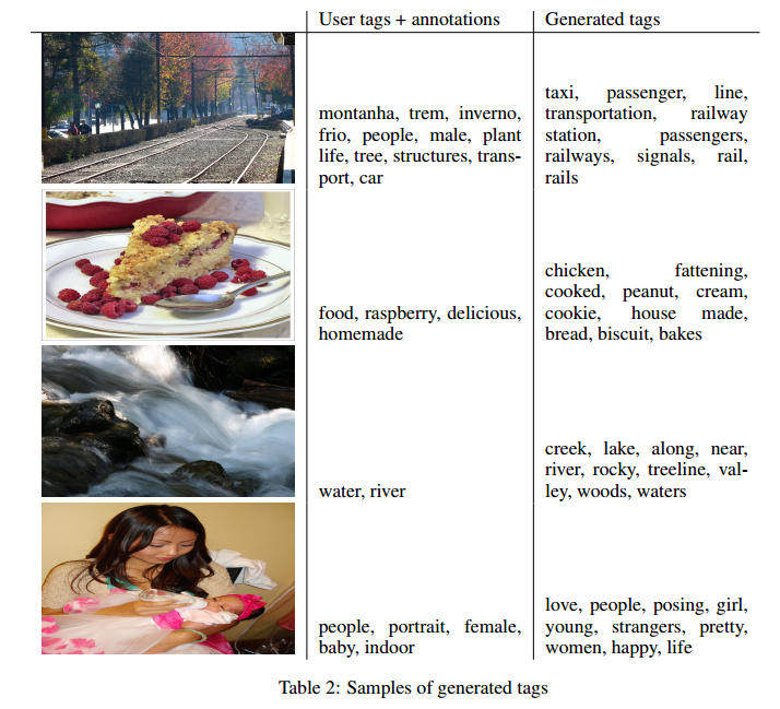（GAN 2014）Conditional Generative Adversarial Nets review_goodfellow i, pouget-abadie j, mirza m ...