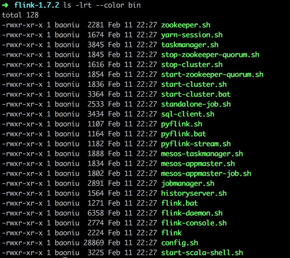 Apache Flink 零基础入门（四）：客户端操作的 5 种模式_apache flink dashboard 关闭-CSDN博客