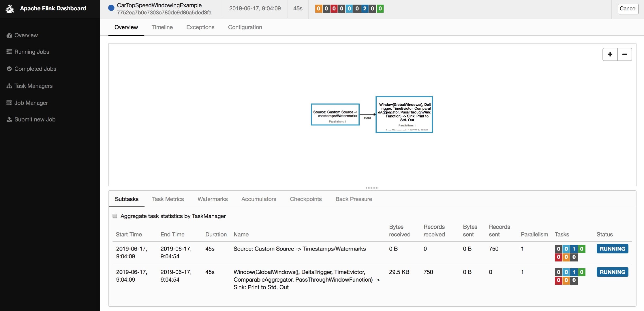 Apache Flink 零基础入门（四）：客户端操作的 5 种模式_apache flink dashboard 添加job-CSDN博客