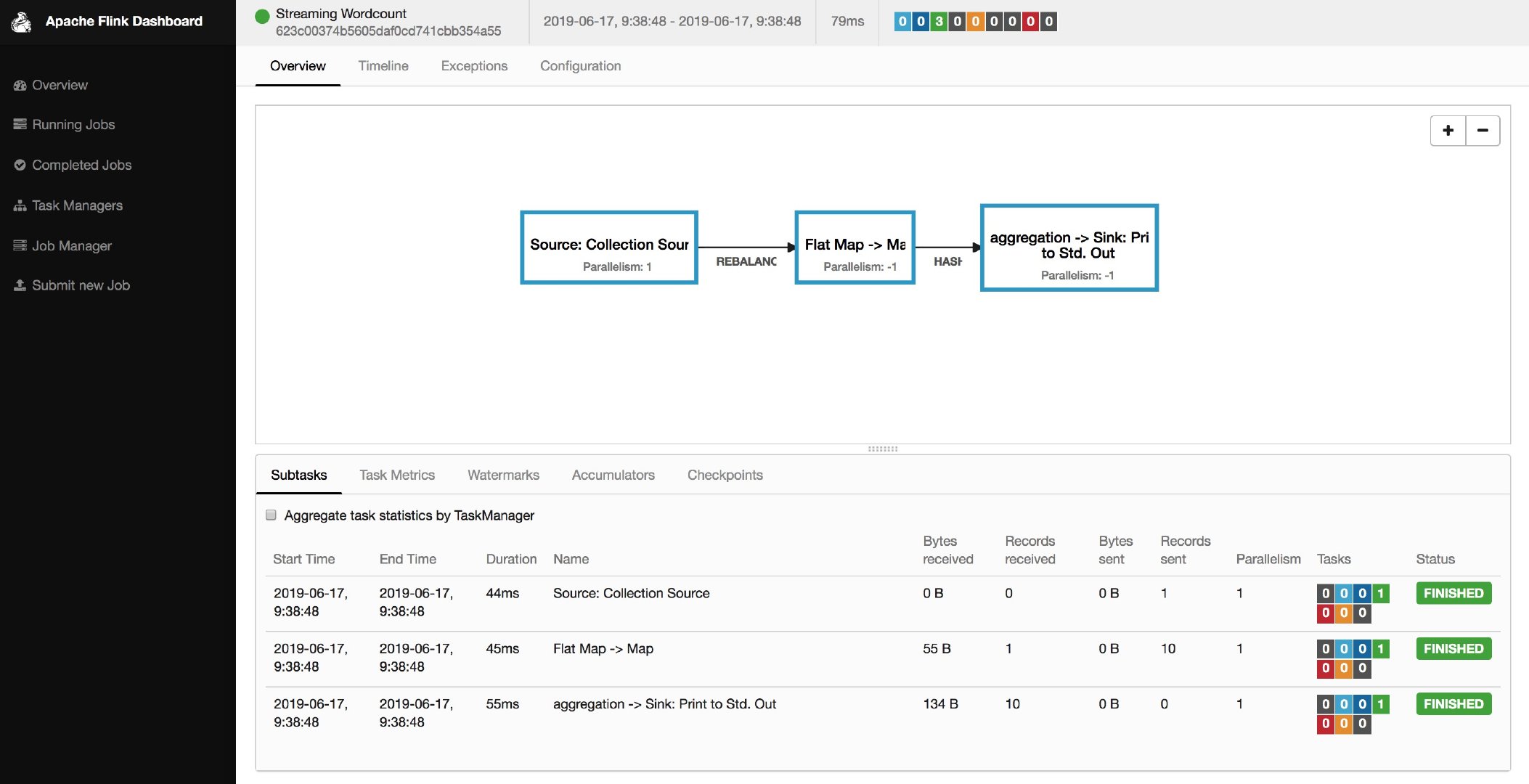 Apache Flink 零基础入门（四）：客户端操作的 5 种模式_apache flink dashboard 关闭-CSDN博客