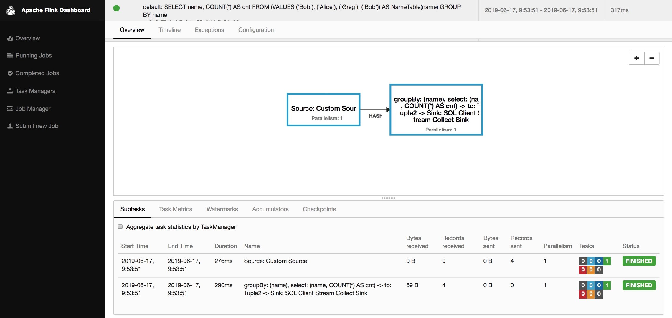 Apache Flink 零基础入门（四）：客户端操作的 5 种模式_apache flink dashboard 关闭-CSDN博客