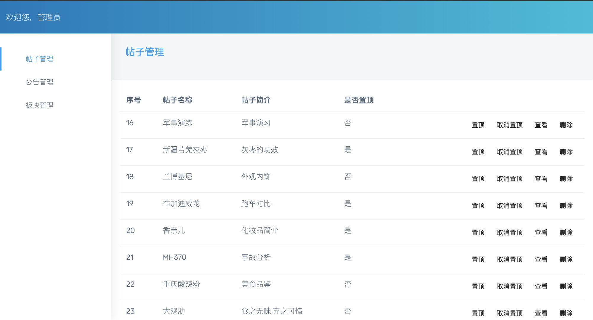 基于django的论坛系统项目 Csdn博客 9366
