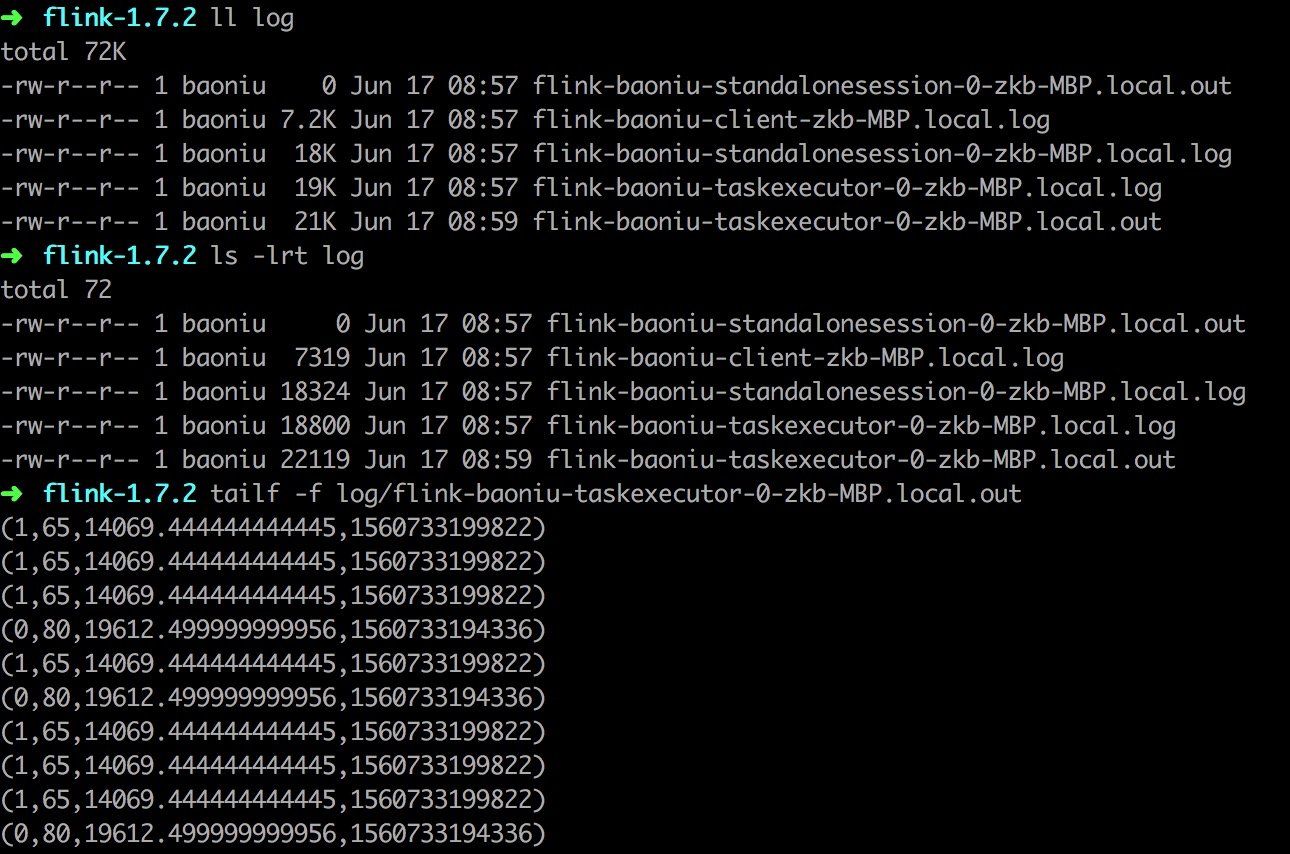 Apache Flink 零基础入门（四）：客户端操作的 5 种模式_apache flink dashboard 关闭-CSDN博客