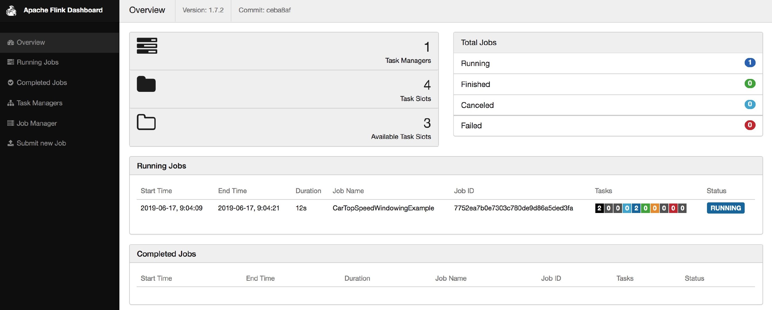 Apache Flink 零基础入门（四）：客户端操作的 5 种模式_apache flink dashboard 添加job-CSDN博客