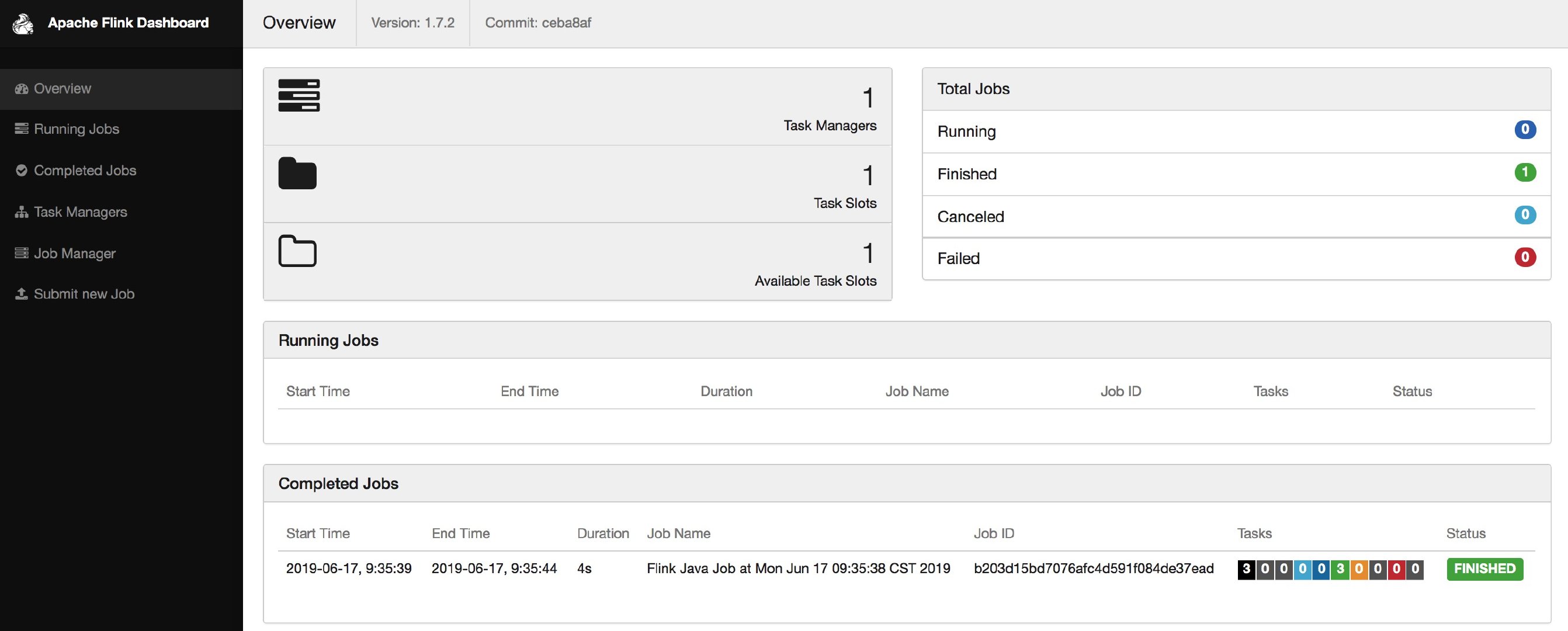 Apache Flink 零基础入门（四）：客户端操作的 5 种模式_apache flink dashboard 关闭-CSDN博客