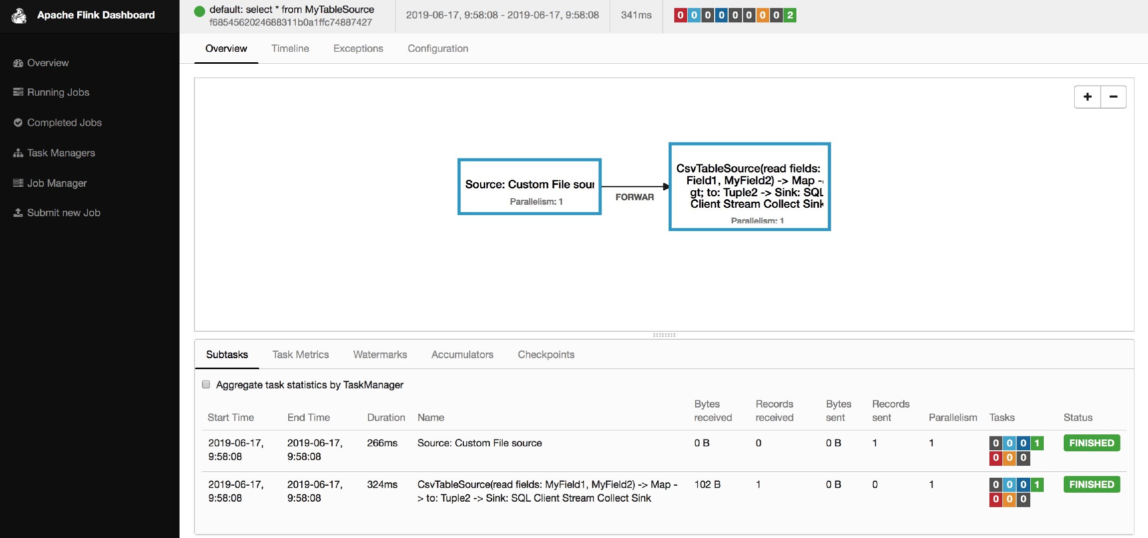 Apache Flink 零基础入门（四）：客户端操作的 5 种模式_apache flink dashboard 添加job-CSDN博客